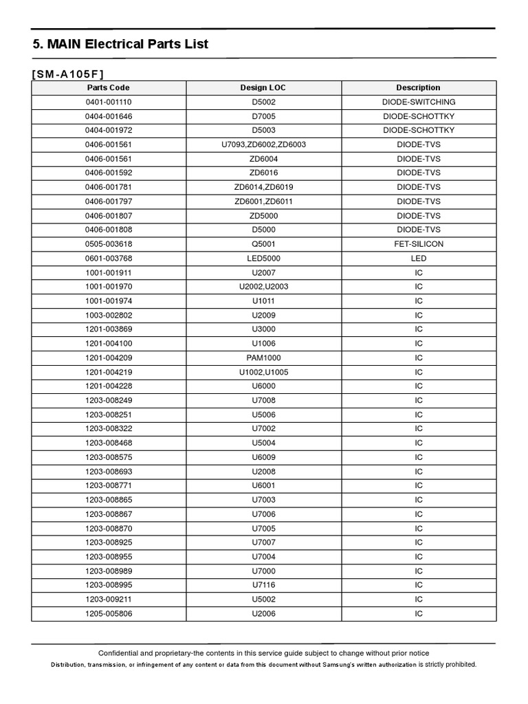 Plano Esquemático J1 2016 | PDF