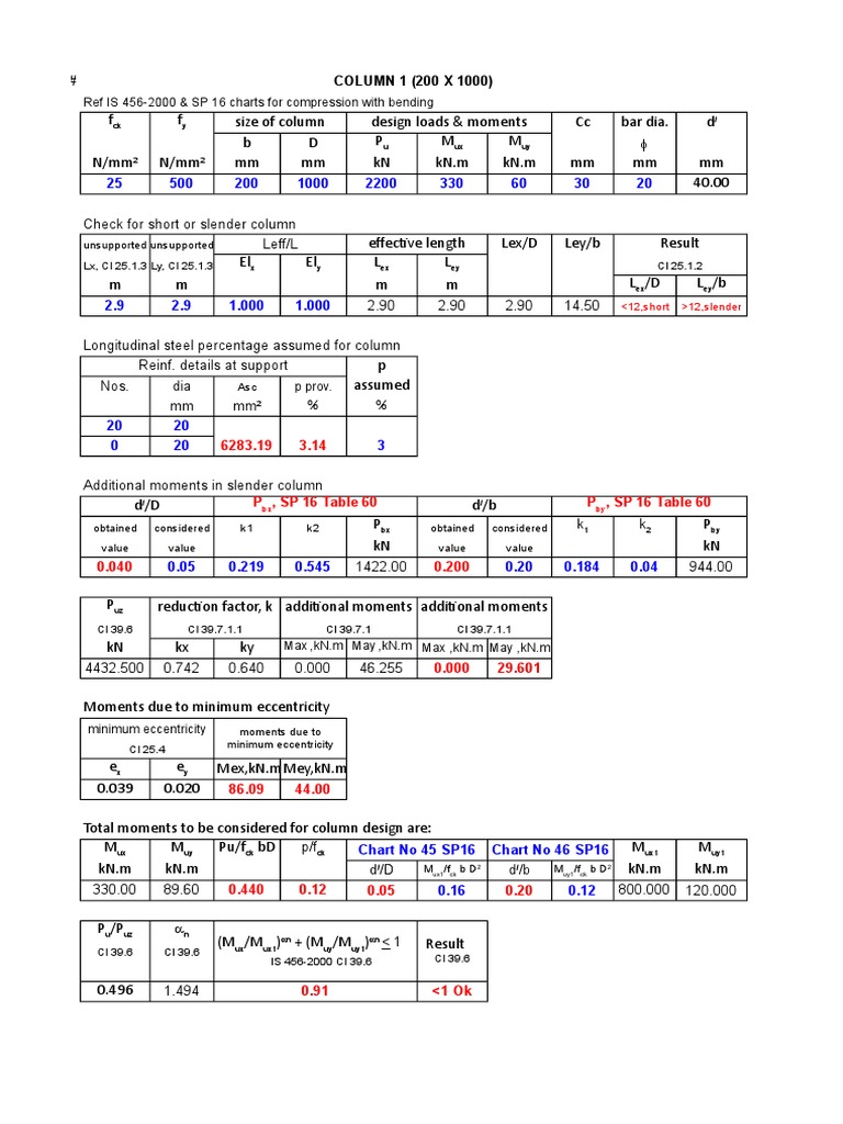 Column Design | PDF | Solid Mechanics | Continuum Mechanics