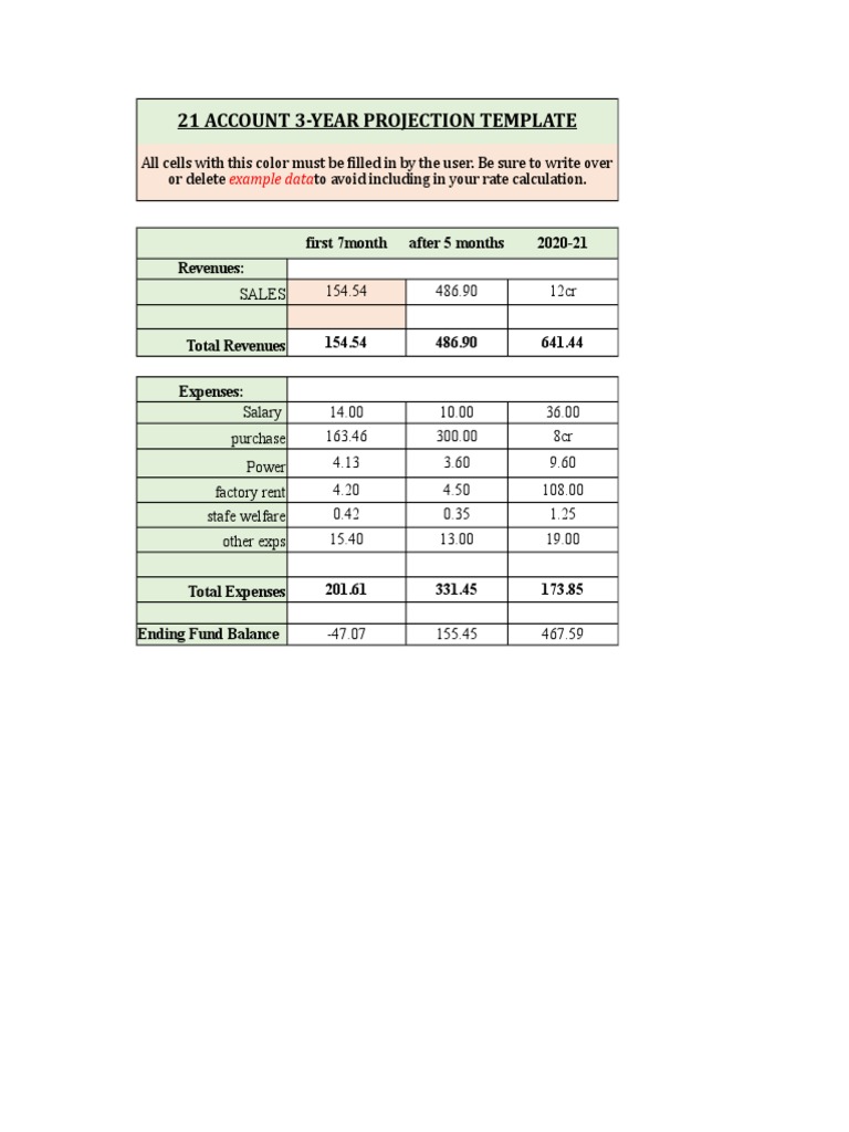 Projection Worksheet | PDF