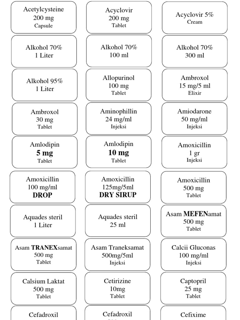 Label Obat Etalase | PDF | Drugs Acting On The Nervous System | Drugs