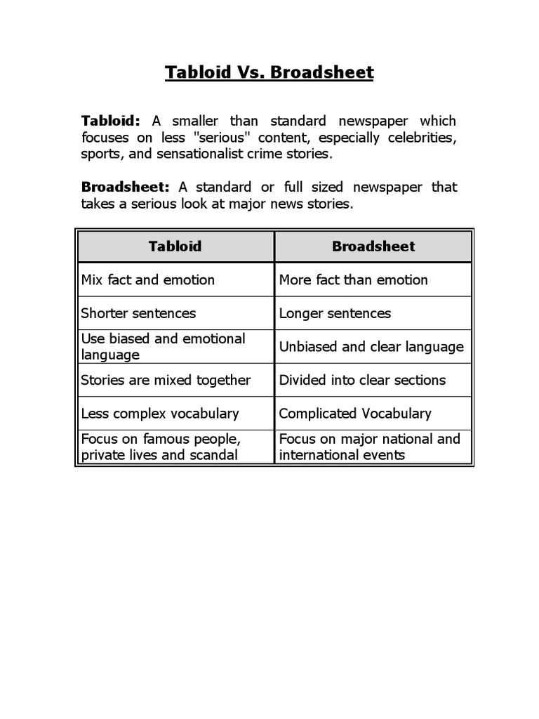 Tabloids Vs Broadsheets | PDF | News Media | Newspaper And Magazine