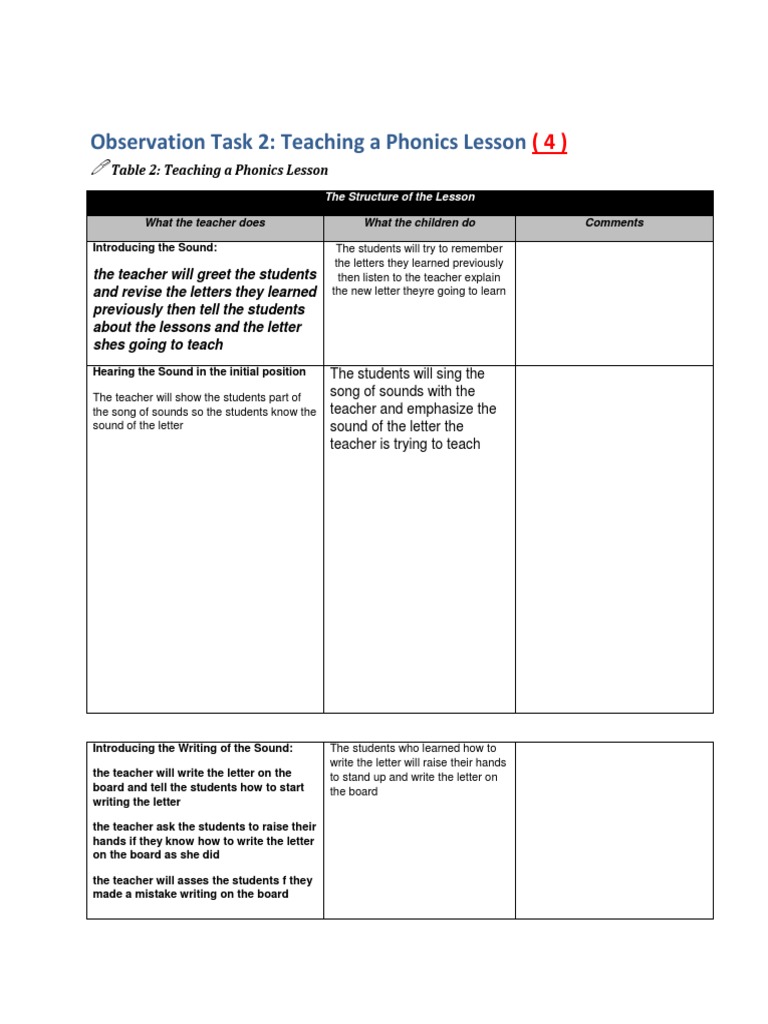 Observation Task 2: Teaching A Phonics Lesson | PDF | Phonics | Teaching