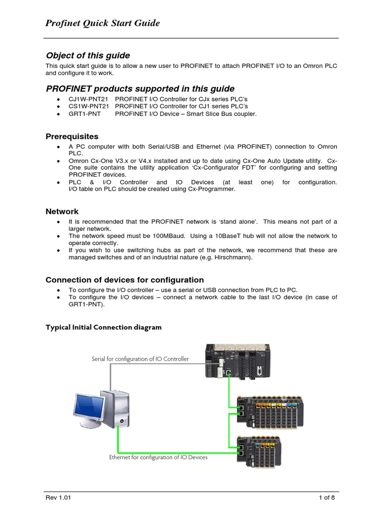 Profinet Quick Start Guide V1 01 | PDF | Input/Output | Computer Network