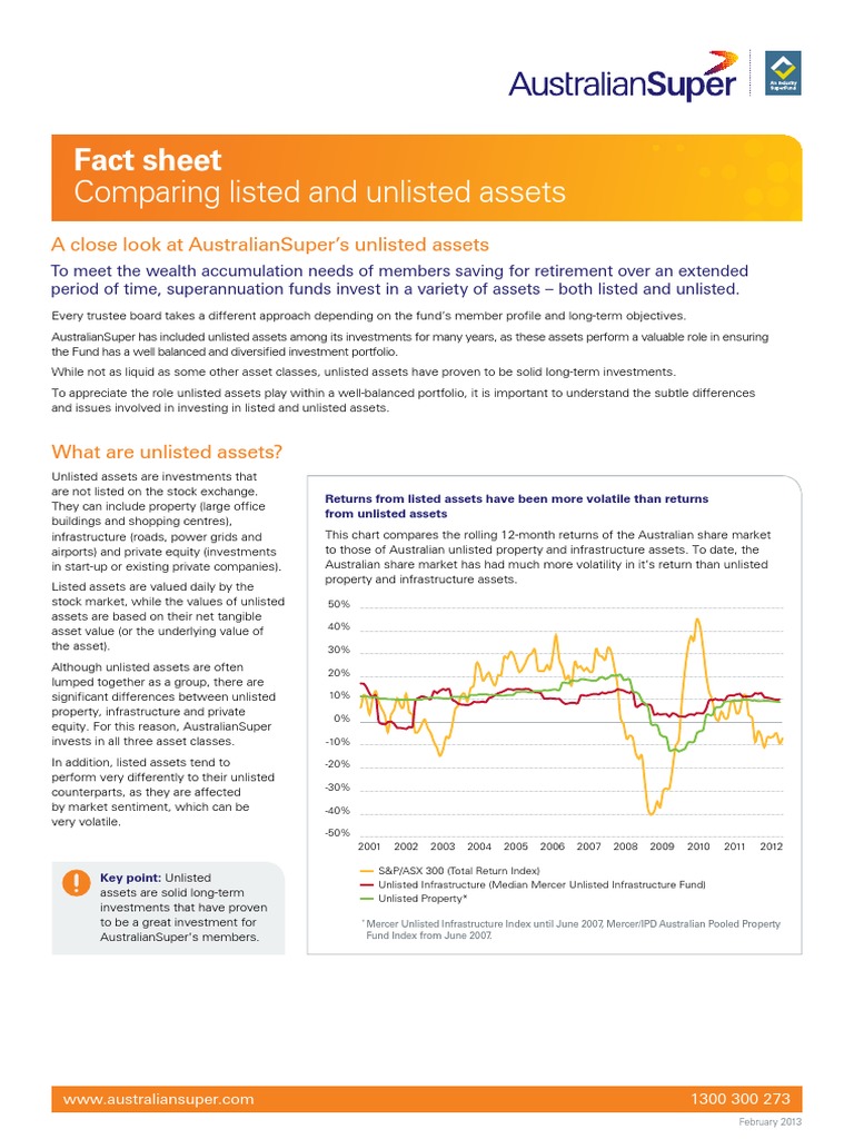 Unlisted Assets Fact Sheet | PDF | Valuation (Finance) | Leverage (Finance)