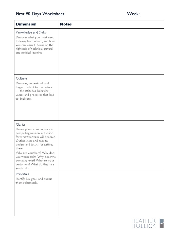 First 90 Days Worksheet-Leader | PDF | Leadership | Learning