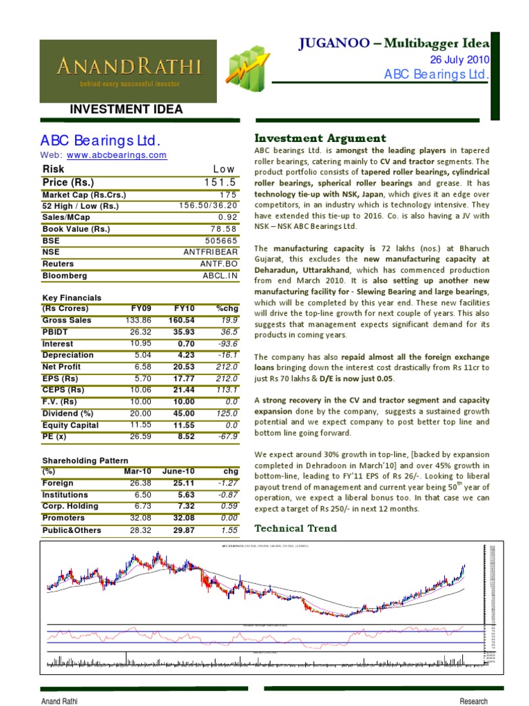ABC Bearings | PDF | Securities (Finance) | Arbitrage