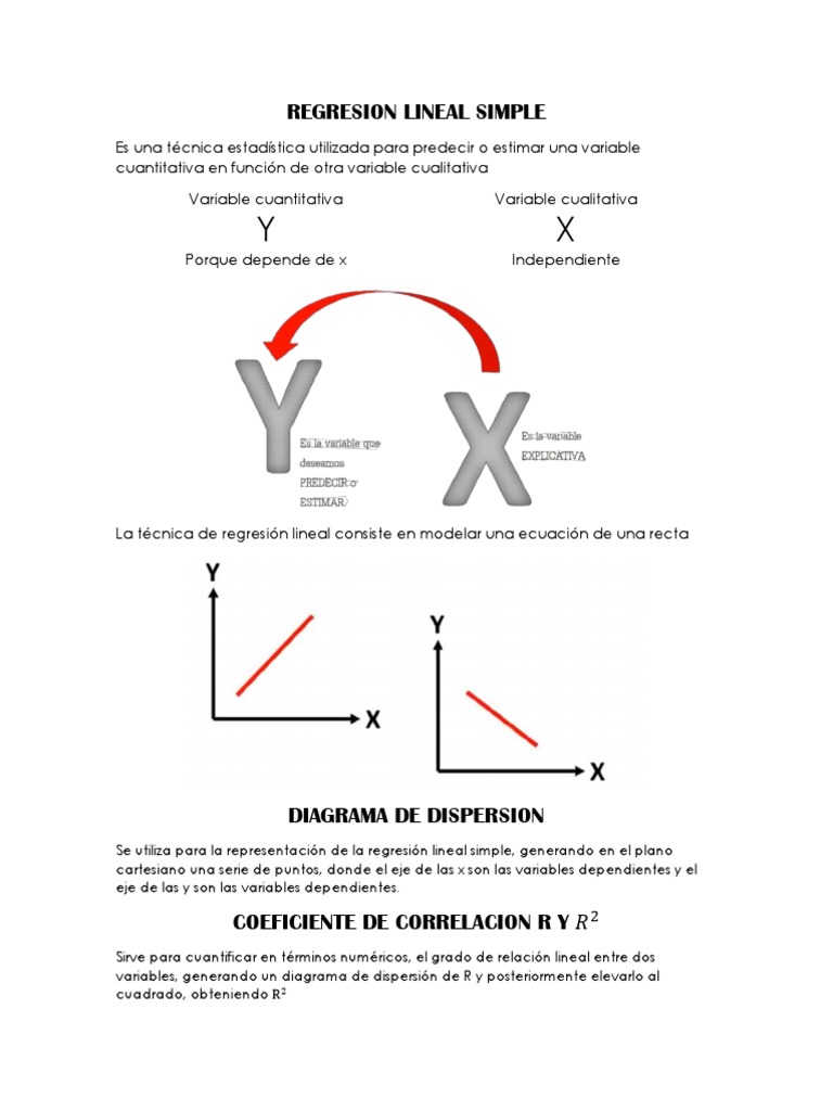Regresion Lineal Simple | PDF