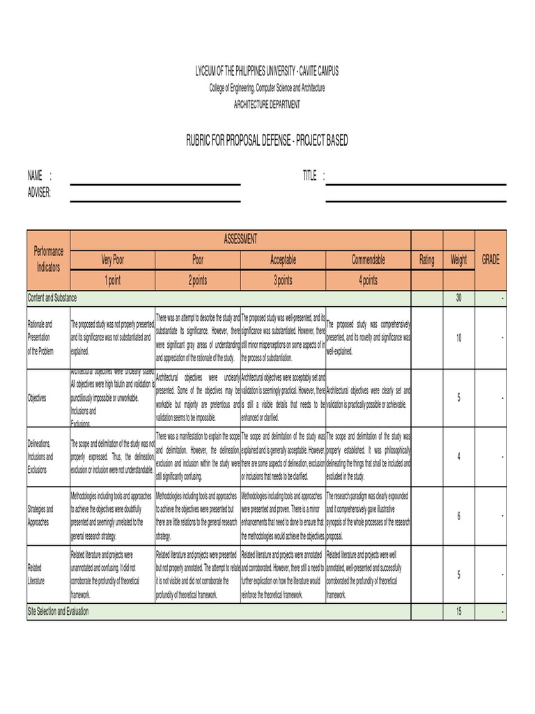 Proposal Defense Rubric for Architecture | PDF | Concept | Methodology