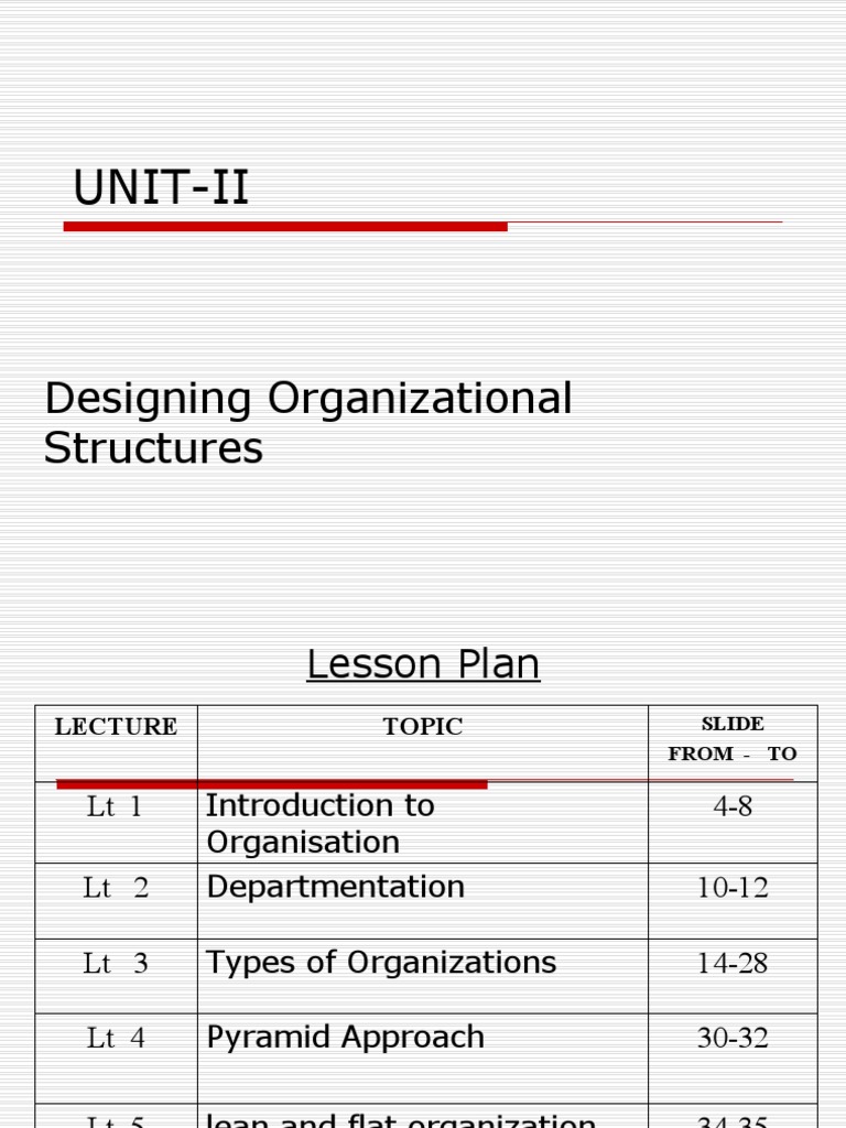 Unit-Ii: Designing Organizational Structures | PDF | Organizational ...