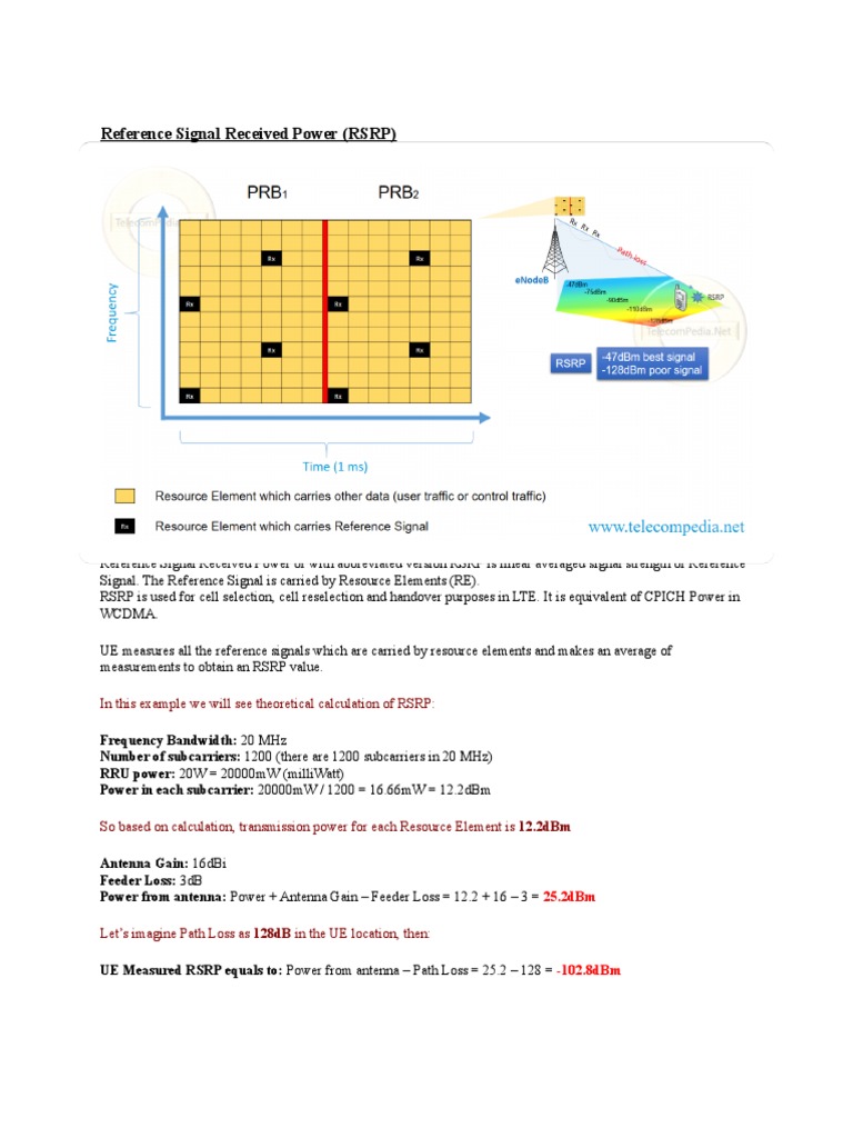 Reference Signal Received Power - RSRP | PDF | Signal To Noise Ratio ...