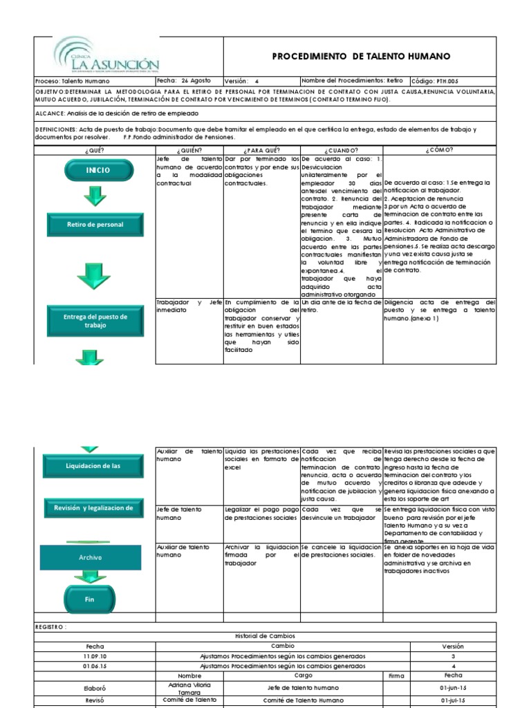 Procedimiento de Retiro Personal | PDF | Gobierno | Justicia