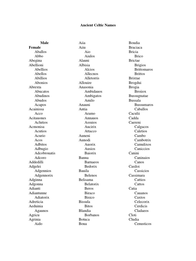 Ancient Celtic Names | PDF