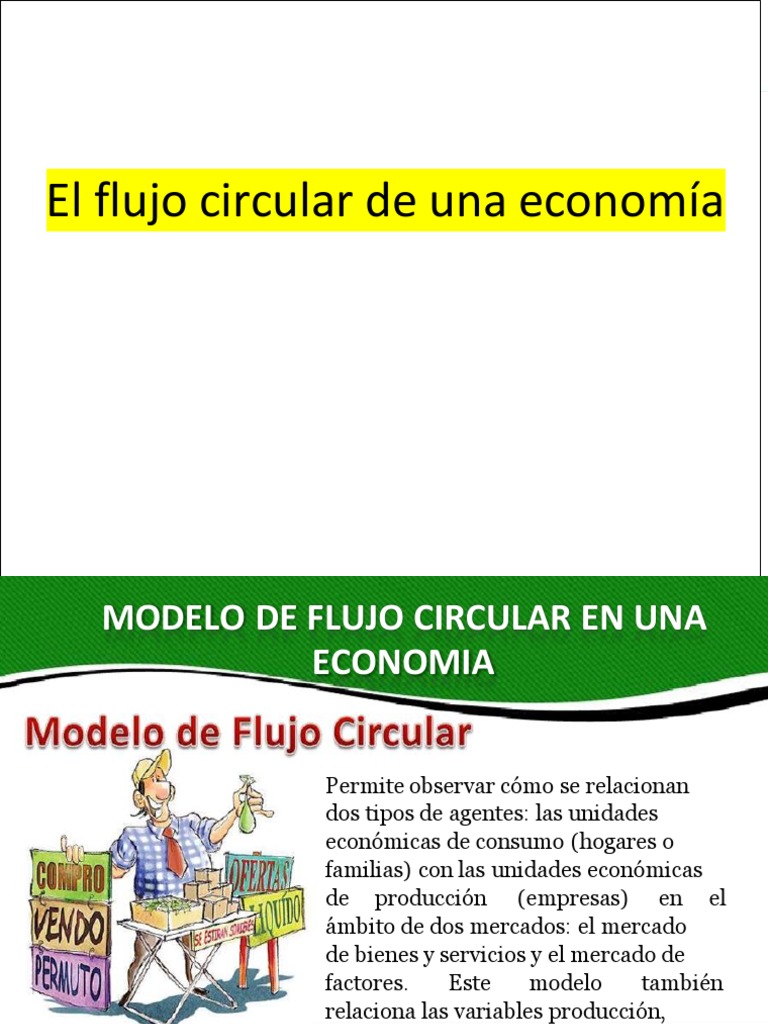 Modelo de Flujo Circular en Economía | PDF | Factores de producción ...