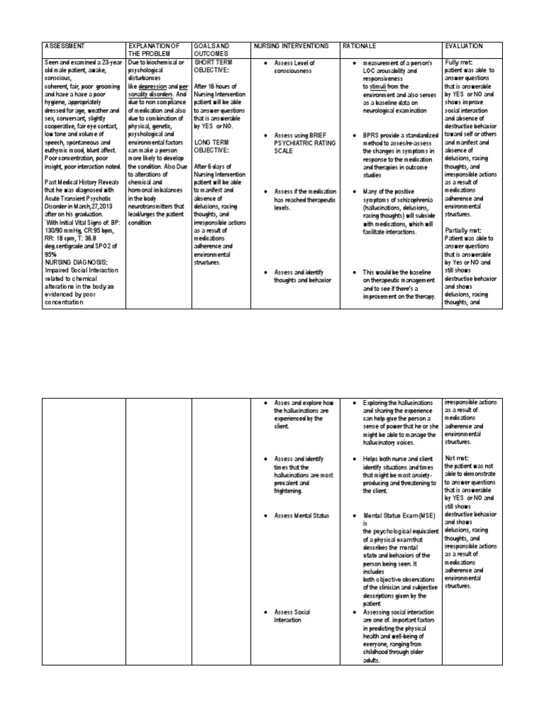 NCP Impaired Social | PDF | Neuroscience | Positive Psychology