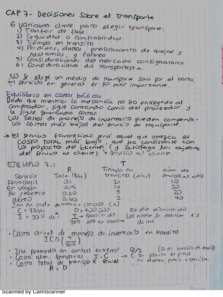 Resumen Cap7 BALLOU | PDF