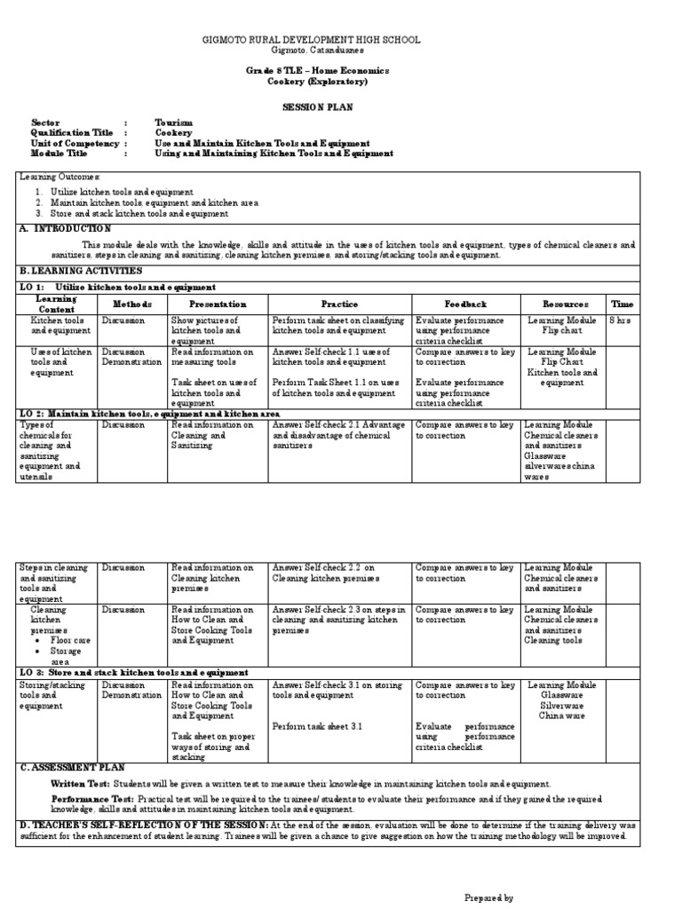 SESSION PLAN Cookery Exploratory | PDF | Risk | Educational Assessment