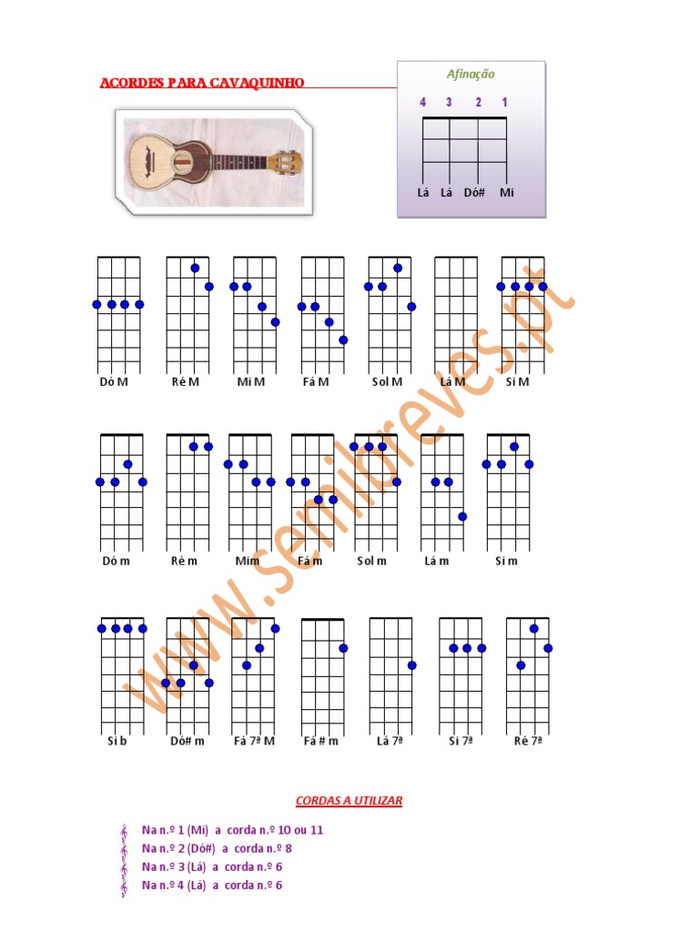 Acordes para Cavaquinho | PDF