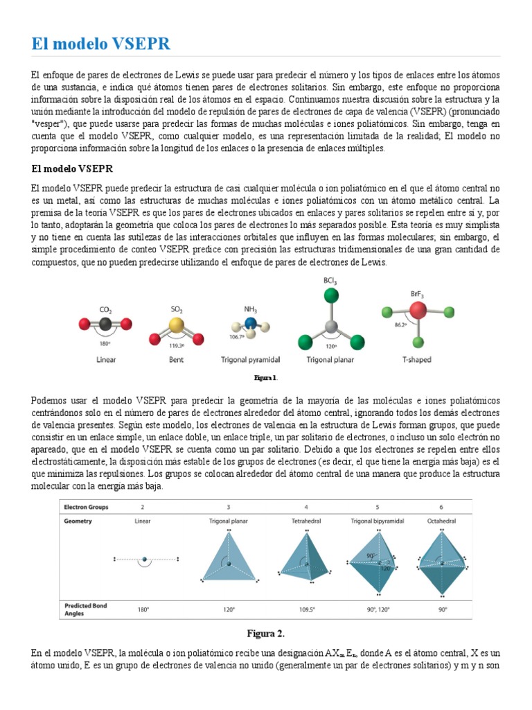 El modelo VSEPR | Enlace químico | Valencia (Química)
