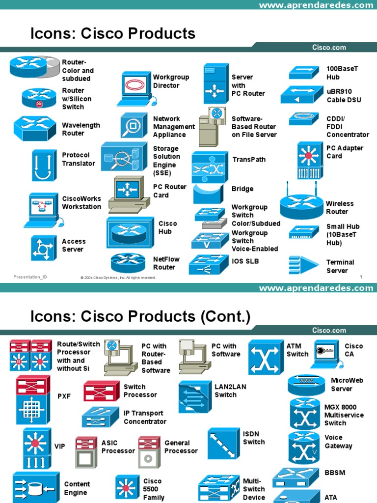 Iconos de Cisco | PDF | Wavelength Division Multiplexing | Cisco Systems