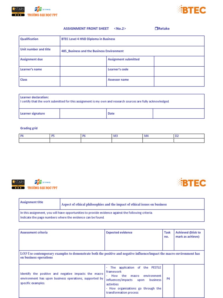Assignment Front Sheet : Retake | PDF | Swot Analysis | Psychology