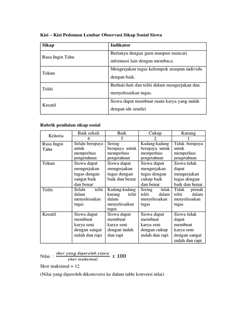 Lembar Observasi - Angket - Pedoman Wawancara | PDF