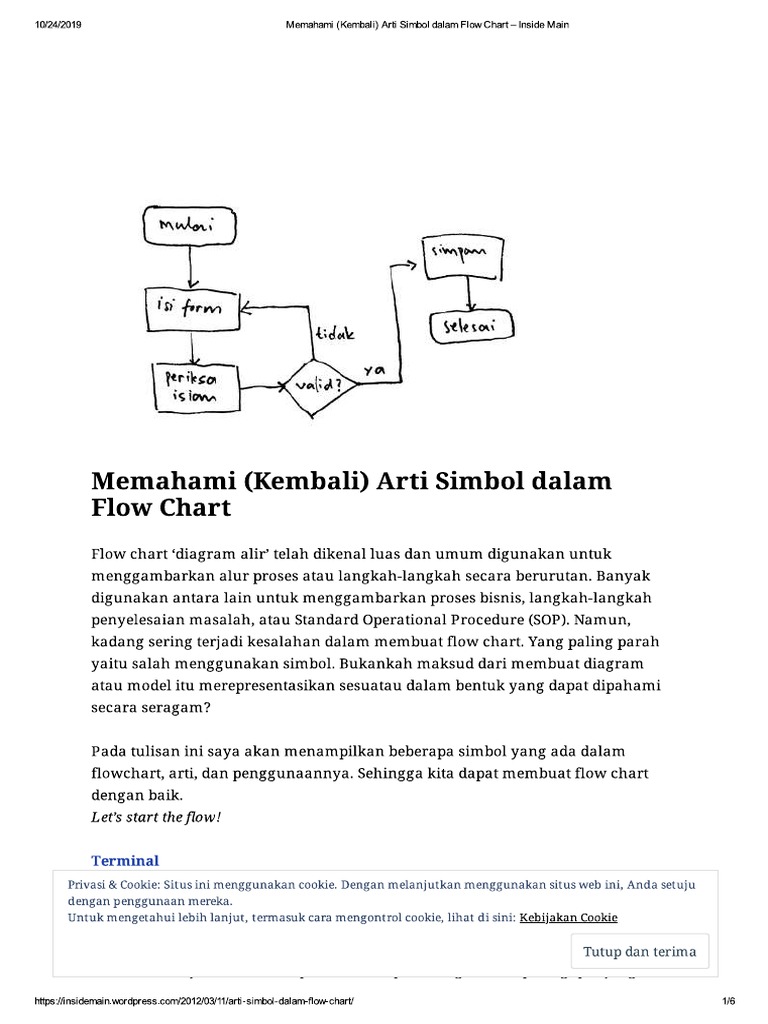 Pengertian Simbol-Simbol Flowchart | PDF