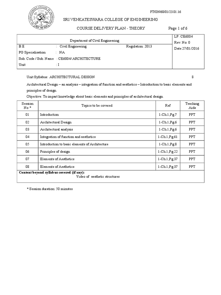 Sri Venkateswara College of Engineering Course Delivery Plan - Theory ...