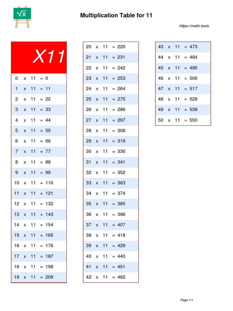 Multiplication 11 | PDF