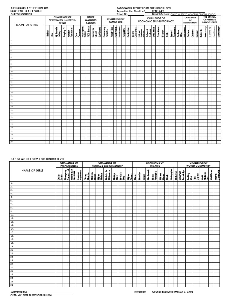 Badgeform GSP | PDF | Nature