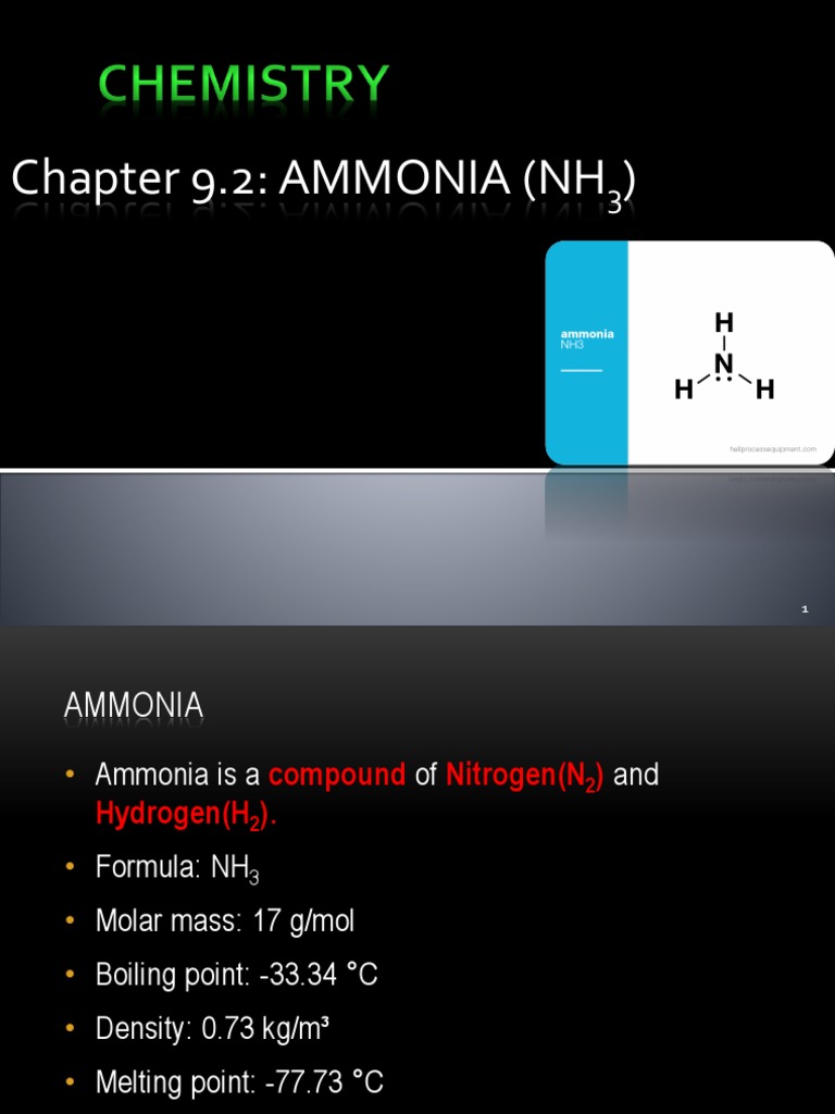 Ammonia and Its Salts | PDF | Ammonia | Ammonium