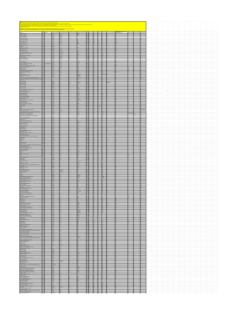 2020 NRMP Match Invites and Rejections | PDF | Health Care | Medicine