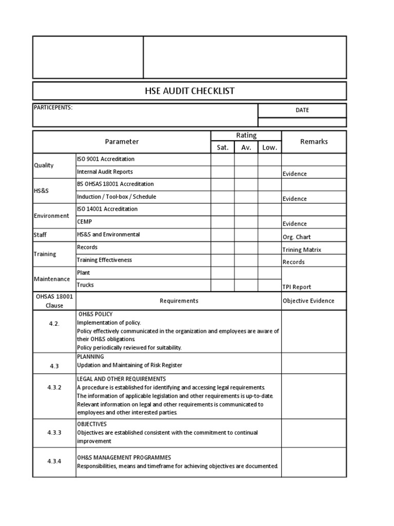 HSE Audit Checklist | PDF | Business