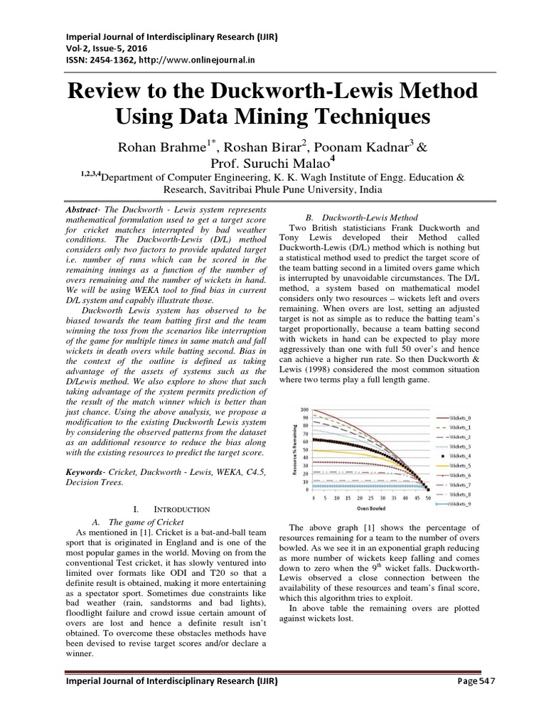 Review To The Duckworth-Lewis Method Using Data Mining Techniques | PDF ...