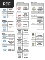 Common Pharmacy Sig Codes | PDF | Clinical Medicine | Pharmacy