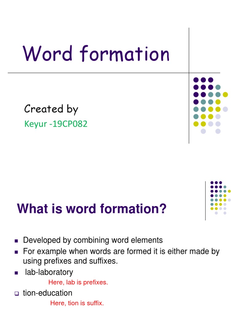 Word Formation: Created by | PDF | Lexical Semantics | Linguistic Morphology