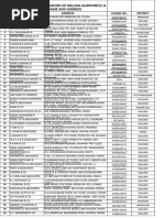 List of Audit Firms by States | PDF | Malaysia | Strait Of Malacca