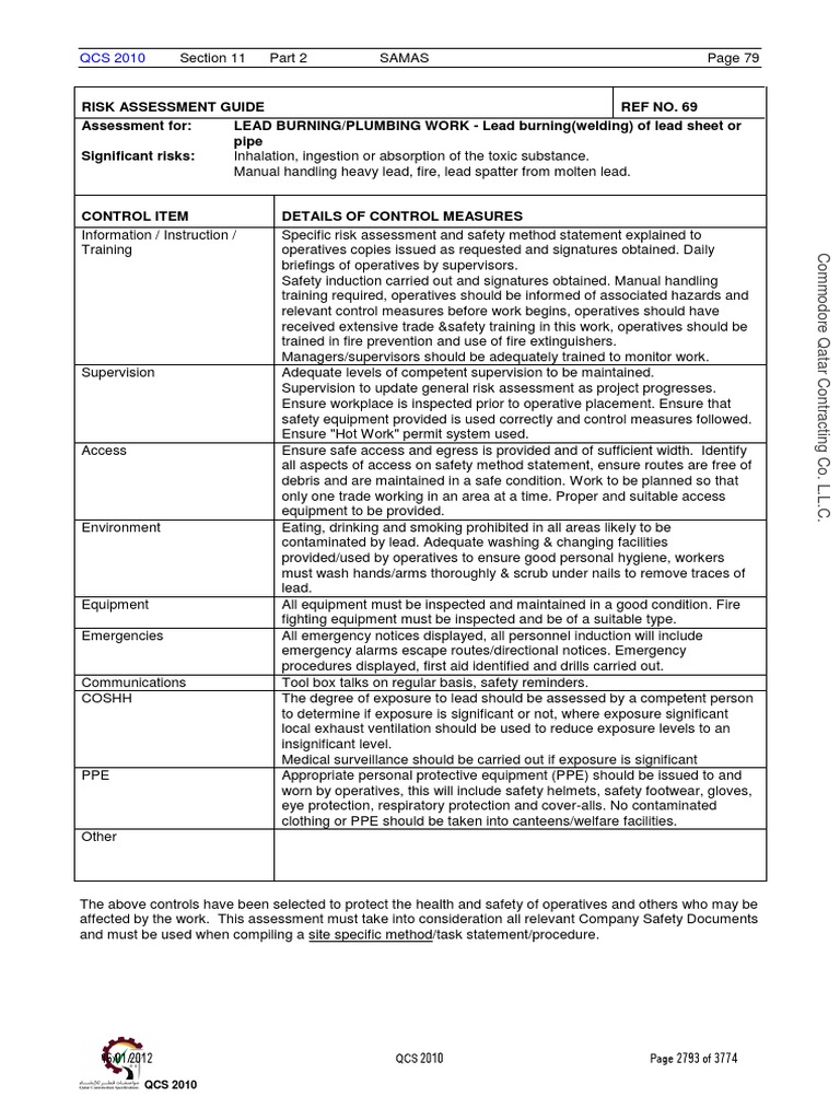 Risk Assessment Guide Ref No. 69 Assessment For: LEAD BURNING/PLUMBING ...
