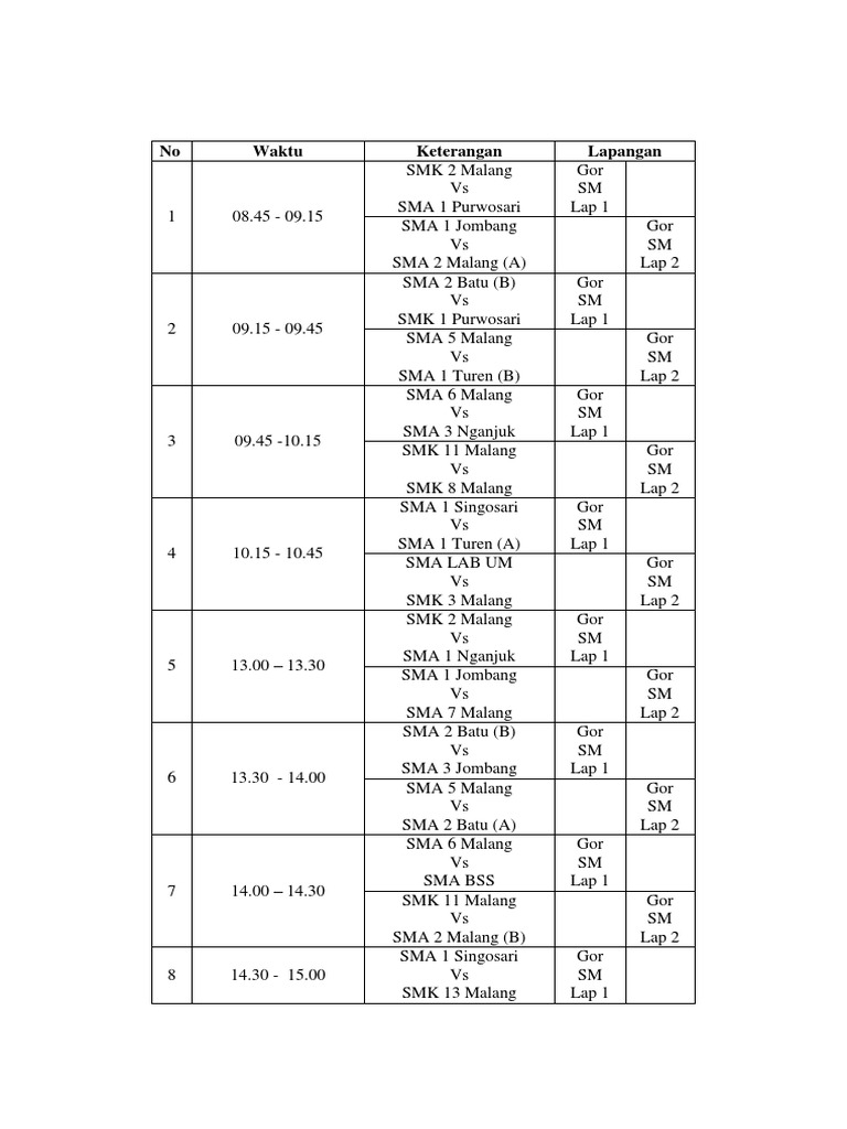 Rancangan Instrumen | PDF