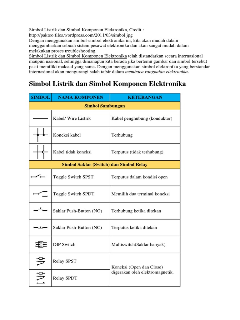 Simbol Listrik dan Komponen Elektronika | PDF | Sains & Matematika
