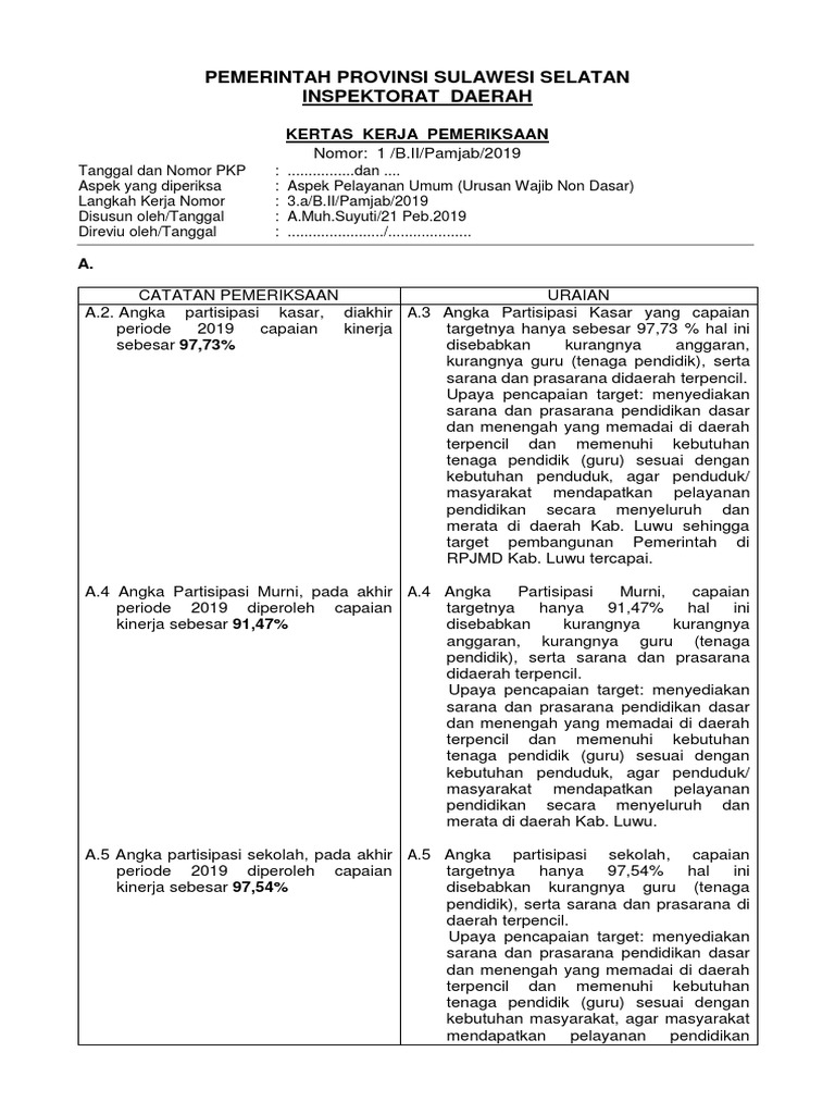 Contoh KKA | PDF