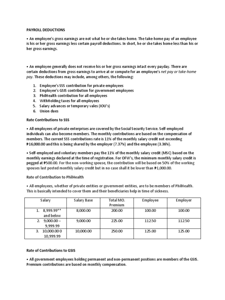 Payroll Deductions: Pay. These Deductions May Include, Among Others ...