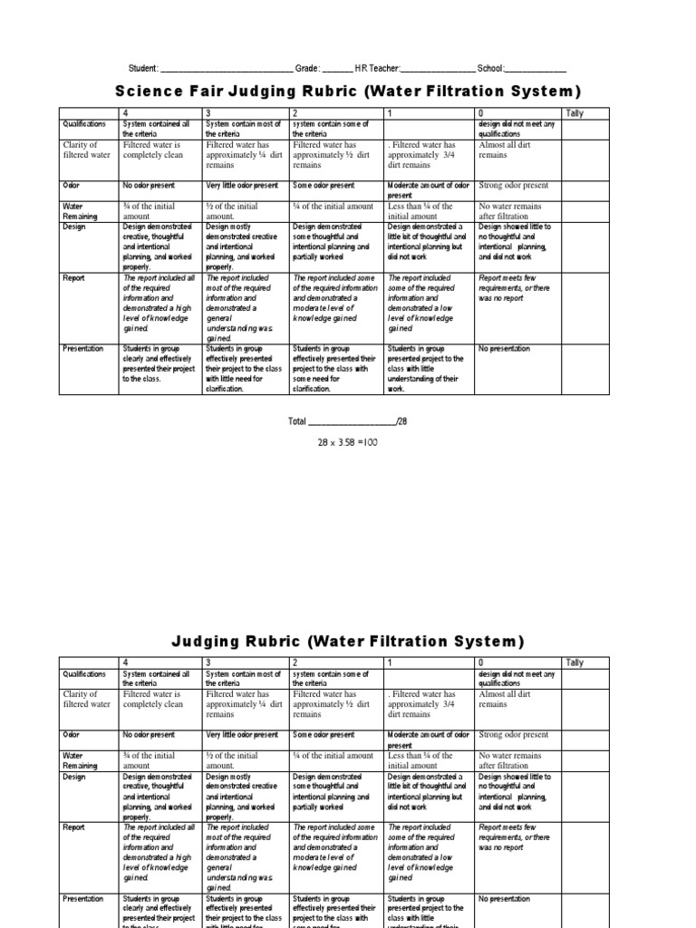 Design Challenge - Rubric - Grade 6 Water Filtration System ...