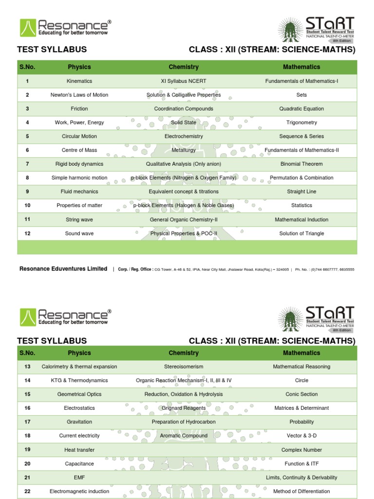 Test Syllabus Class: Xii (Stream: Science-Maths) : S.No. Physics ...