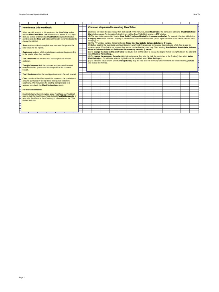 How To Use This Workbook Common Steps Used in Creating Pivottable | PDF ...