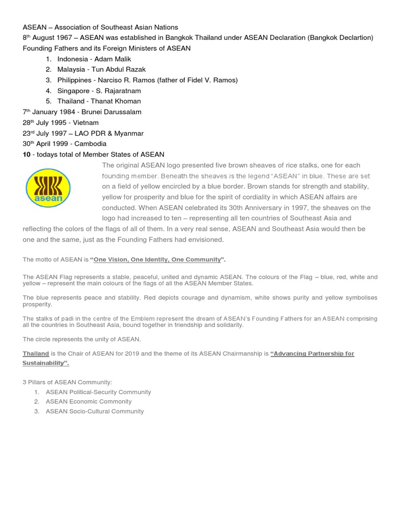 ASEAN Reviewer | PDF | Association Of Southeast Asian Nations | Thailand