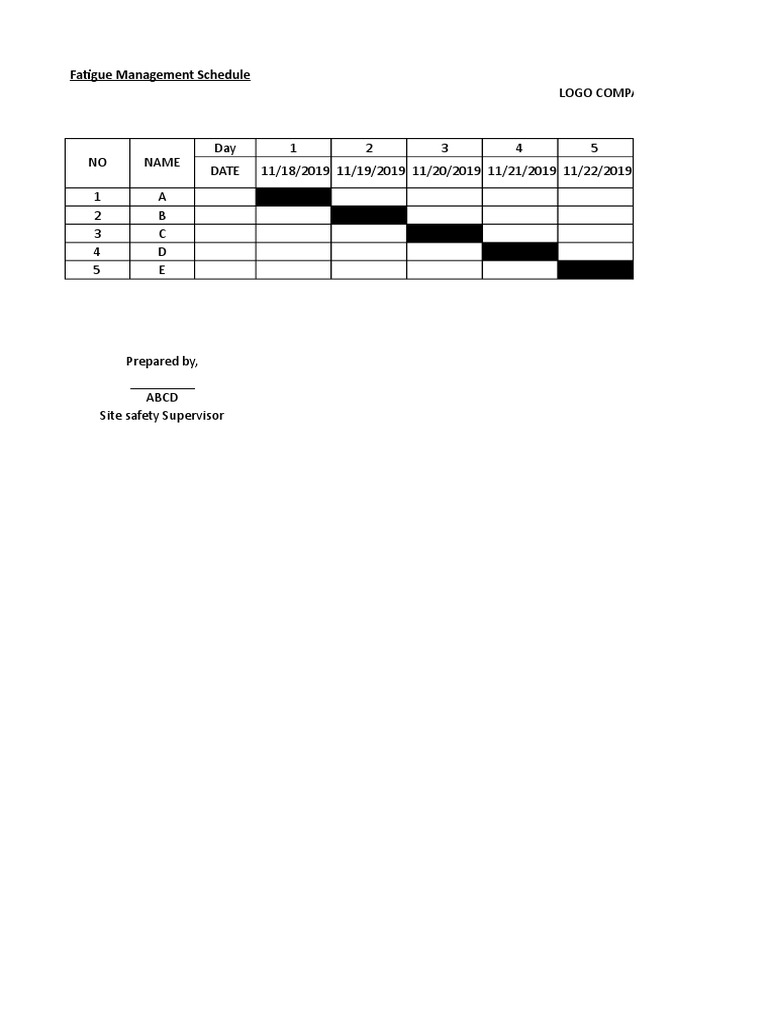Fatigue Mangement Izzan Contoh | PDF