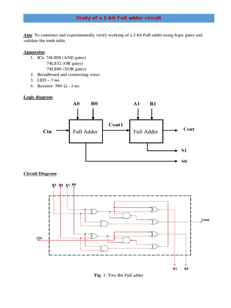 Study of A 2-Bit Full Adder Circuit: Validate The Truth Table | PDF ...