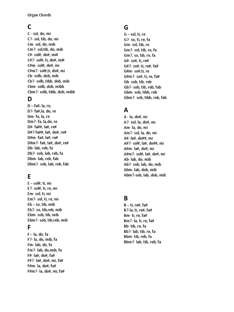 An Analysis of Major and Minor Chord Structures in Organ Music | PDF