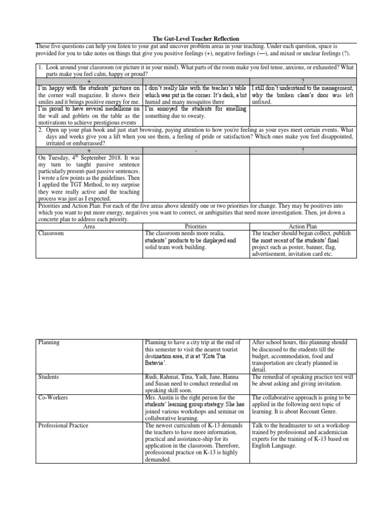 The Gut-Level Teacher Reflection | PDF | Classroom | Behavior Modification