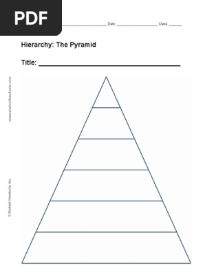 Blank Pyramid Template